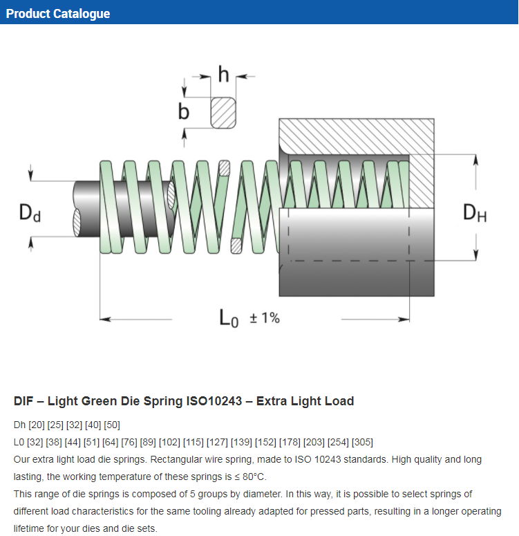 Buy Iso 10243 Die Spring from Dalian Serviceable Industrial Equipment ...