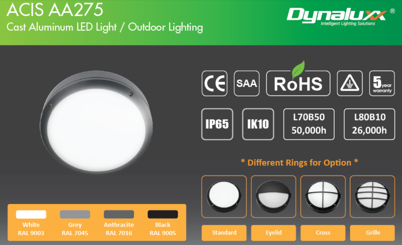 Buy Waterproof Bulkhead Light Fixture E27 Bulkhead Lighting Fitting Skd ...