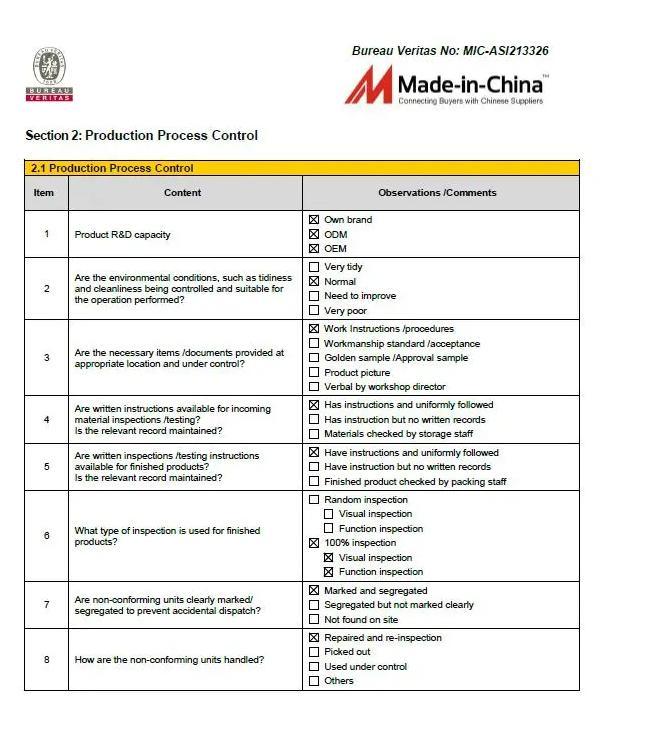 Buy 3 Inch 316 Vertical Installation High Temperature Ball Valve For ...