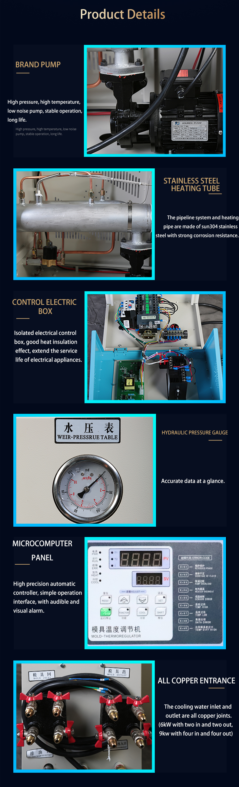 Buy Automatic Hrtc Plastic Injection Mould Temperature Controller ...