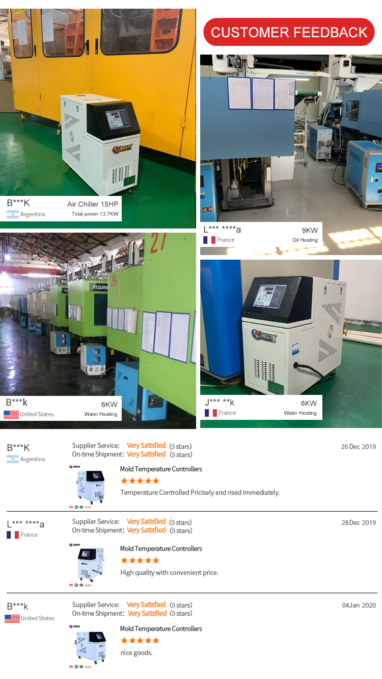 Buy Automatic Hrtc Plastic Injection Mould Temperature Controller ...