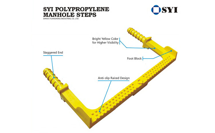 Buy Cast Iron Manhole Step Manhole Ladder Galvanized Plastic Coated ...