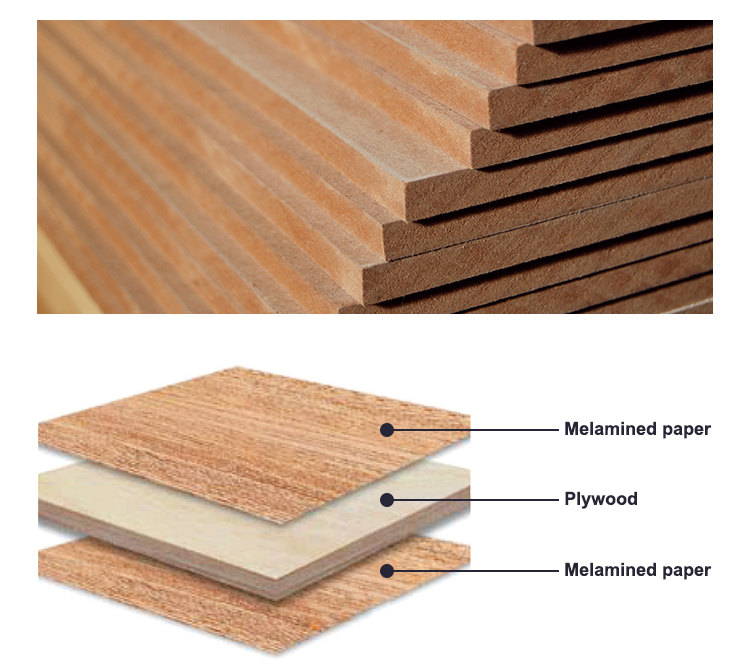 Buy Customized White Laminated Melamine Mdf Board Sizes For Wardrobe ...