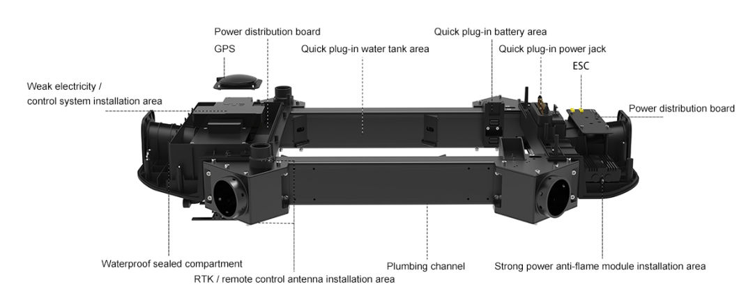 Buy Easy Operation Gps Rtk Glonass 5.5-inch Screen Remote Control ...