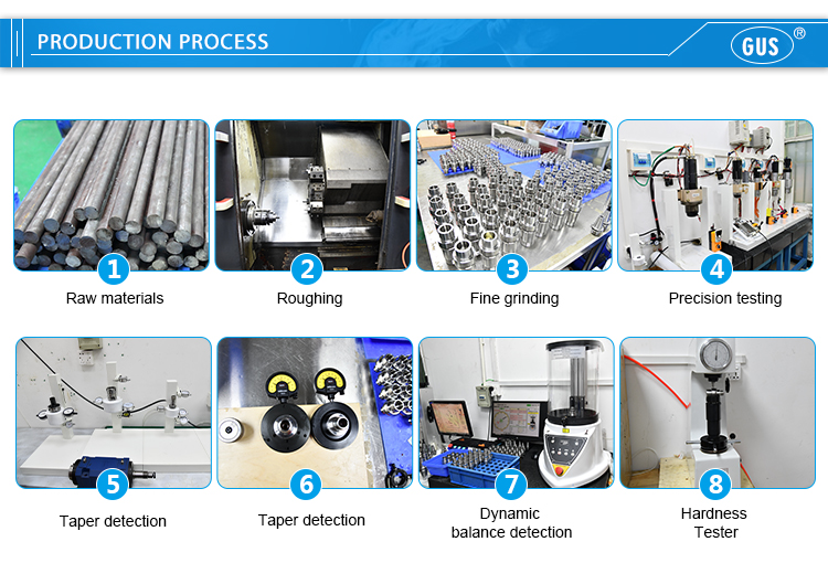 Buy Iso Bt Hsk Bt40 Cleaner Rob Spindle Cleaning Bar For Cnc Milling ...