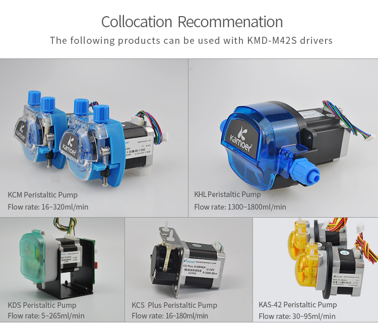 Buy Kamoer Kmd-42s Two-phase Dc Stepper Motor Driver Board For Micro ...