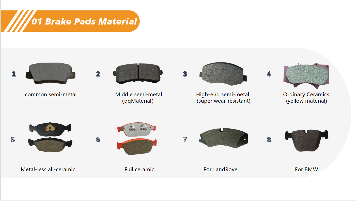 Buy Mini Brake Pads Metal-less All-ceramic Disc Brake Pads D1425/d1800 ...