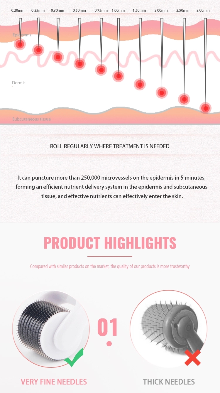 Buy Mts 540 Needle Therapy Microneedle Derma Roller For Hair Loss ...