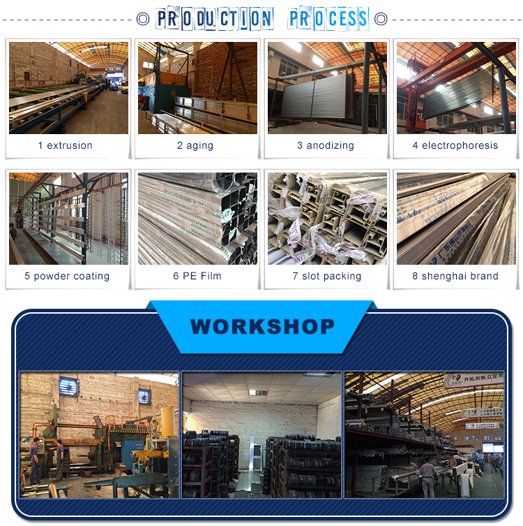 Buy Philippines 798 Series Powder Coated Aluminum Profiles Frames For ...