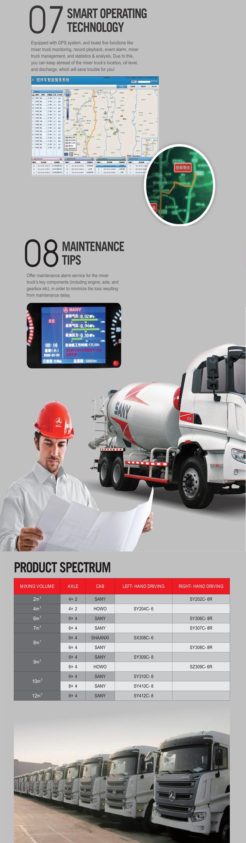 Buy Sany Sy412c-8r 12 Cubic Meters Mobile Cement Concrete Truck Mixer ...