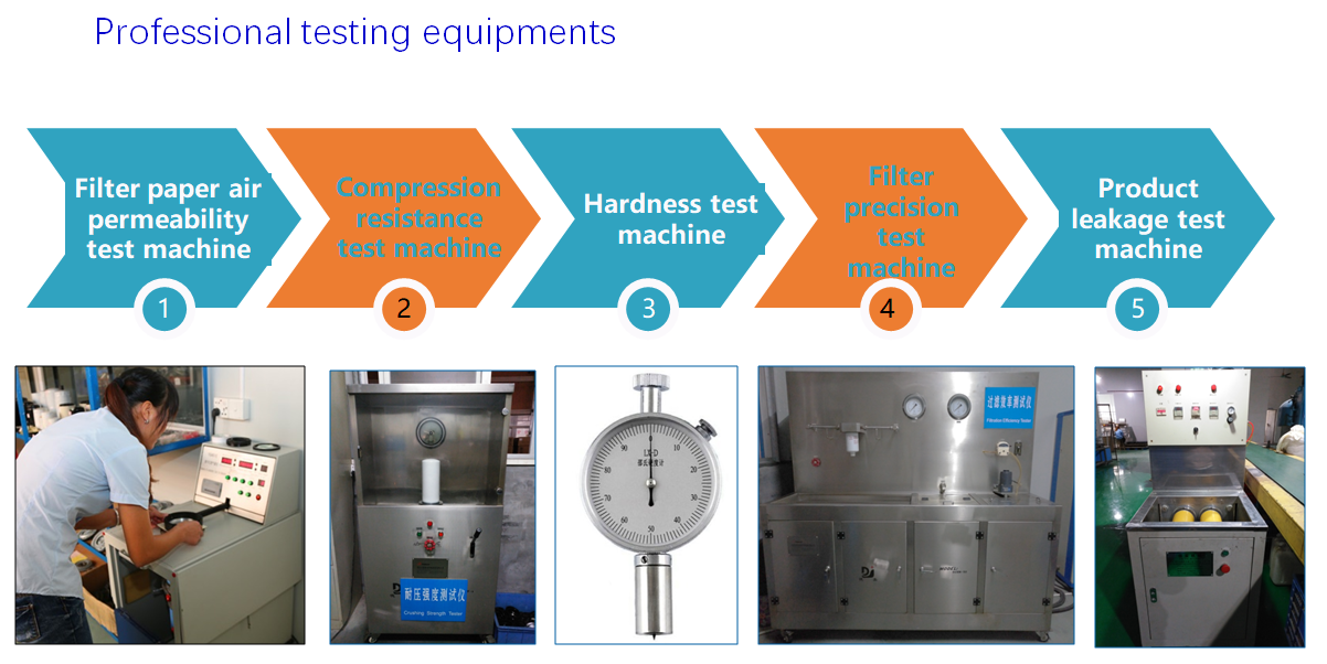 Buy Sy135 Sy135c Sy150 Excavator Hydraulic System B222100000235 673340 ...