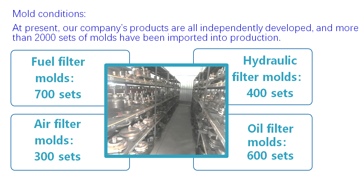 Buy Sy135 Sy135c Sy150 Excavator Hydraulic System B222100000235 673340 ...